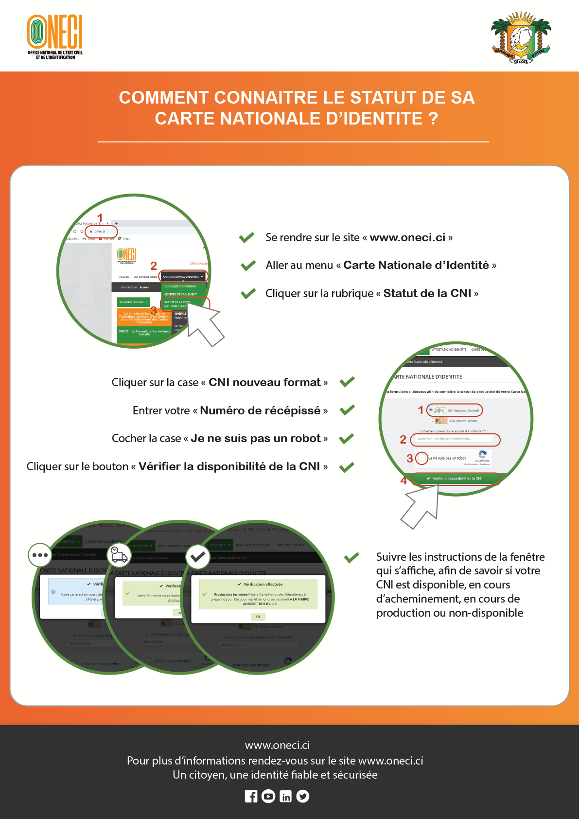 la nouvelle Carte Nationale d'Identité Côte d'Ivoire - le soutralile ...